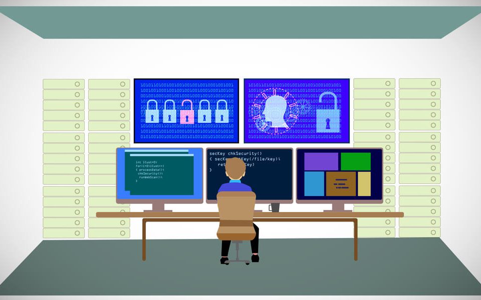 Importance Of Testing An E Commerce Application Software Testing Company Software Testing